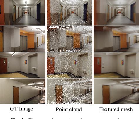 Figure 1 From Scalable Mav Indoor Reconstruction With Neural Implicit
