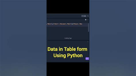 Making Table Using Python Pythonprogramming Pythonprojects Trending