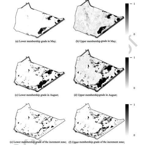 The Lower And Upper Membership Grades Of Water At Two Months Download Scientific Diagram