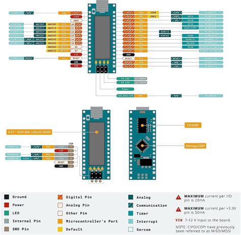 nano v3 board atmega328p ch340 controller with 0 91 oled display for