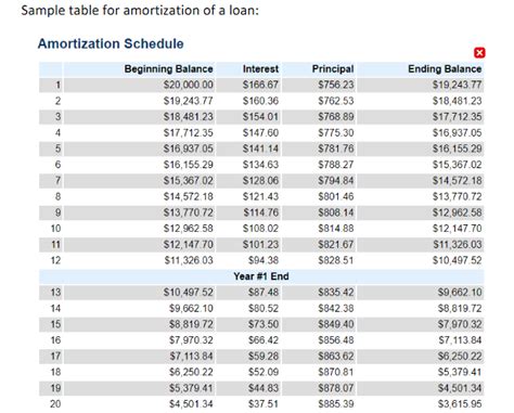 Solved Objective Functions Math And File Stream Modules