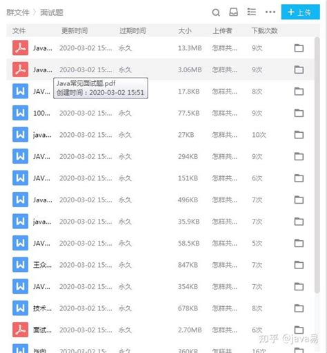 一文看尽mysql用户权限管理，真香 知乎