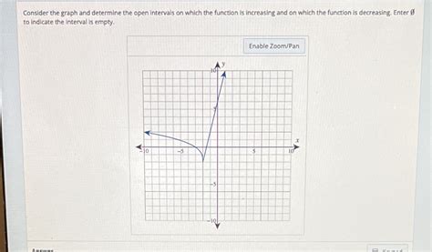Solved Consider The Graph And Determine The Open Intervals On Which The Course Hero