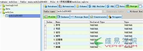 ACCESS数据库导出为SQLITE方法图解 sqlite数据库 维易PHP培训学院