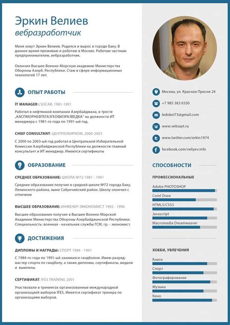 Резюме Бухгалтера Образец 2025 Примеры навыков достижений и качеств