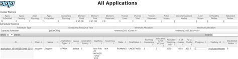 Pyspark Interpreter Not Working On Zeppelin Cloudera Community 181362