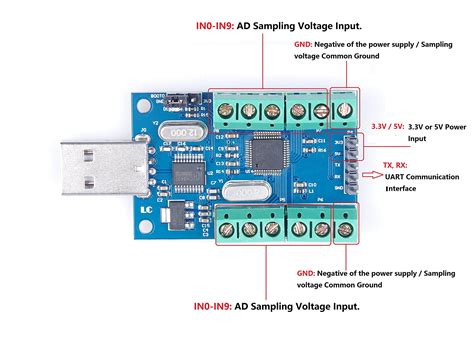 Snapklik Com USB 10 Channel 12 Bit AD Data Acquisition Module STM32 UART Communication USB To