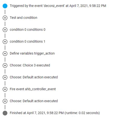 🎮 Zha Deconz Zigbee2mqtt Ikea E1743 On Off Switch And Dimmer Universal Blueprint All Actions