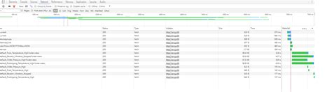 deep link to user created rule doesn t work · issue 688 · azure pcs