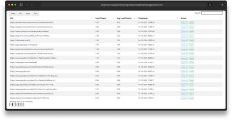 Page Load Timer Extension Selectorshub