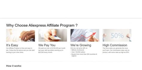 Aliexpress Affiliate Program Part Time Online Job Join And Earn Now