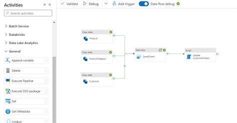 getting started with azure data factory and snowflake