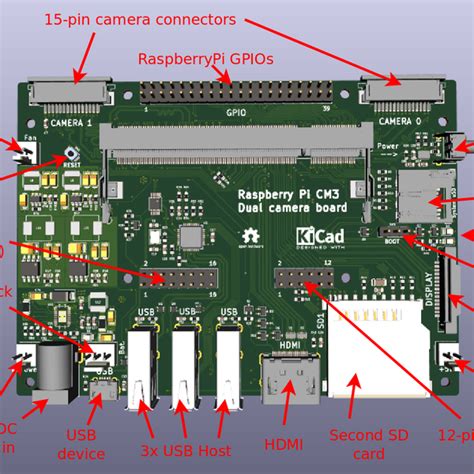 Carrier Board For The Raspberry Pi Compute Module Hackaday Io