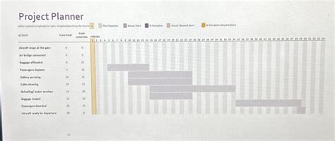 Solved Operations Managers Can Use Many Techniques To Solve