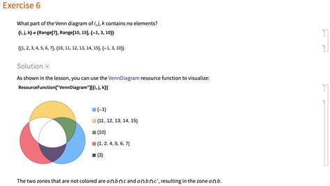 Dont Be Discreet And Learn Discrete Mathematics With Wolfram Language