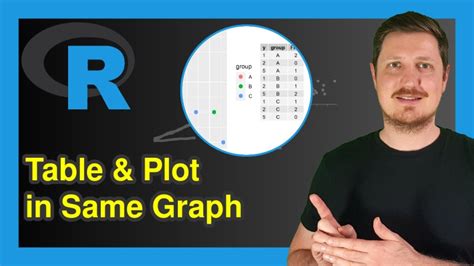 statistics globe on linkedin combine table and plot in same graphic