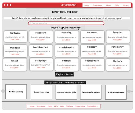 GitHub Fatihcirakoglu Bounswe Interactive Co Learning Application Developed By SWE