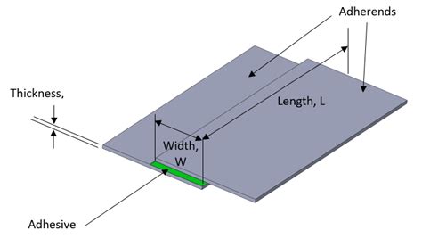 12 1 1 Introduction Abbott Aerospace Uk Ltd