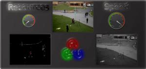 Fastest Background Subtraction Is BackgroundSubtractorCNT The Impossible Code