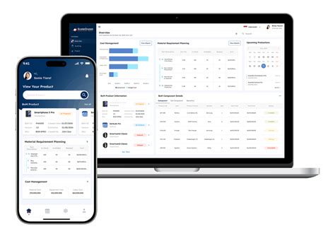 Assembly Line Evolusi Peran Dan Solusi Di Produksi Massal