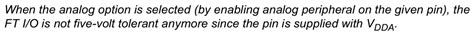 Solved Are Stm32l0 Ft Pins 5v Tolerant In Analog Mode Whe Stmicroelectronics Community