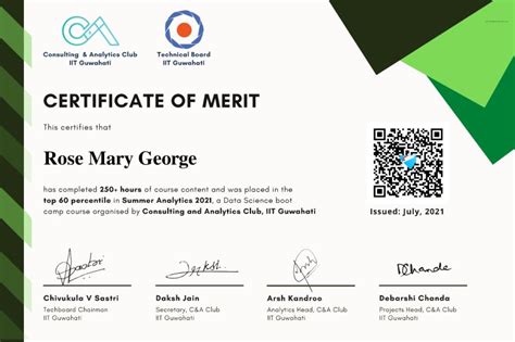 Rose Mary George On Linkedin Givemycertificate Certificate