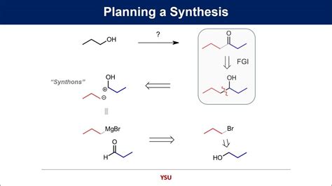 Retrosynthesis Basics Youtube