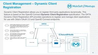 Identity And Client Management Using OpenID Connect And SAML PPTX Internet Computing