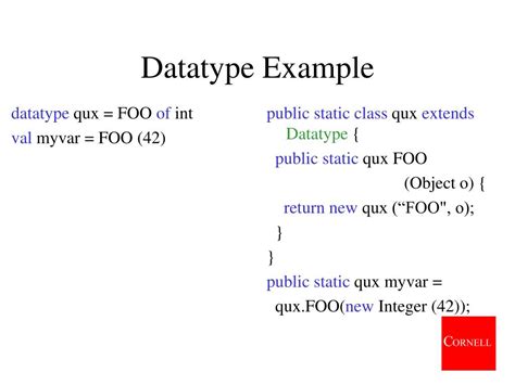Ppt Sml To Java Translator Bridging Functional Paradigms Powerpoint