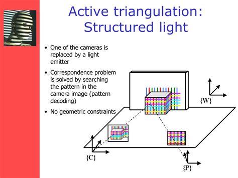 Ppt Structured Lighting Powerpoint Presentation Free Download Id1552304