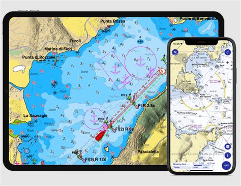 The Critical Benefits Of Using Marine Navigation Charts
