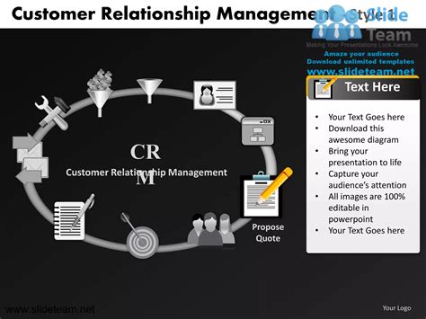 Crm Customer Relationship Management Design 2 Powerpoint Ppt Templates Pdf