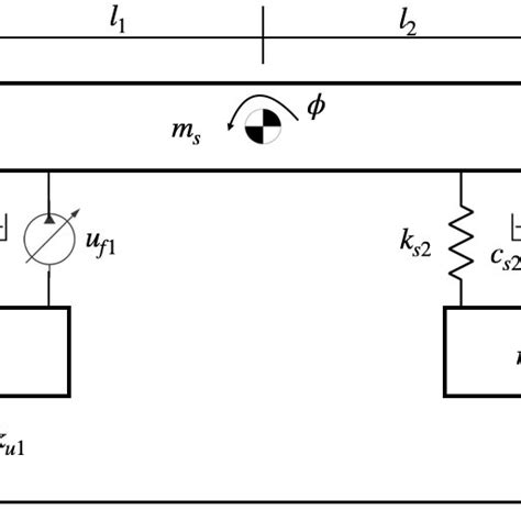 Half Car Active Suspension System Download Scientific Diagram