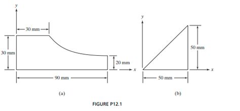 Solved Use Program Meshgen To Generate Finite Element Meshes For The Answer Transtutors