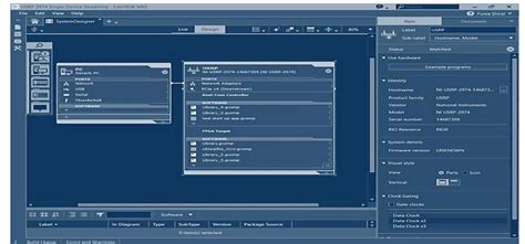 Gui Of Labview 2018 Labview Provides A Unique Platform And