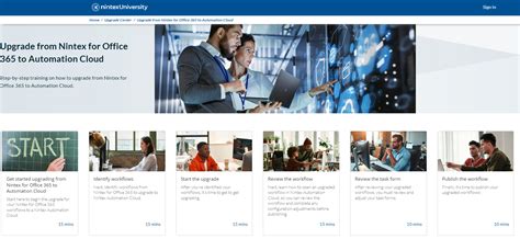 Deprecation Of Microsoft O365 Workflows Community