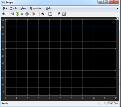 simulink sfunction写传递函数 simulink传递函数输入 mob6454cc6a01b7的技术博客 51cto博客