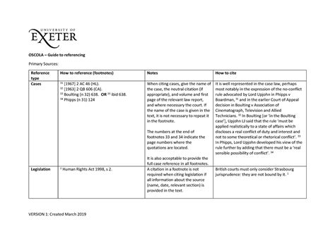 Referencing Easy Ways To Remember How To Reference Oscola Guide To Referencing Primary