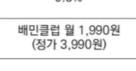 배달앱 무료배달배민 Vs 쿠팡 신경전 치열