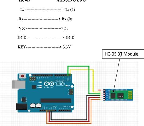 1 Bluetooth Module With Arduino For Master Slave