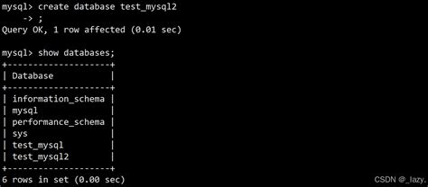 初识mysql · 库的操作 Csdn博客 初识mysql · 库的操作 Csdn博客
