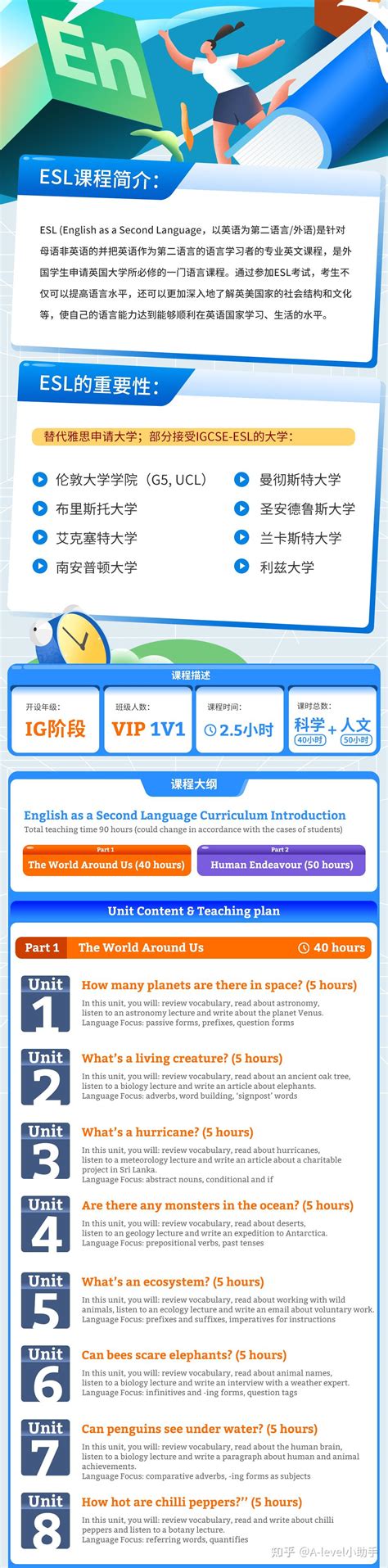 Igcse英语对大学申请有多重要？恍然大悟！ 知乎