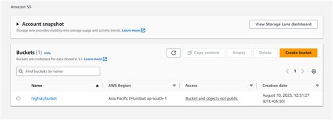 Aws Terraform Init Terraform Plan Terraform Apply