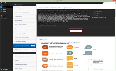 Event Driven Process Chain Diagrams Solution
