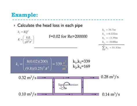 Pipe Network Analysis With Examples Pdf