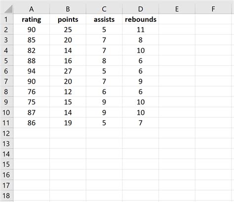 How To Calculate Vif In Excel