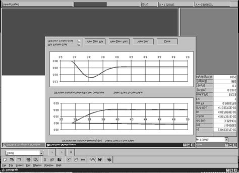 10 Time Updating Friction Stack Plot Download Scientific Diagram