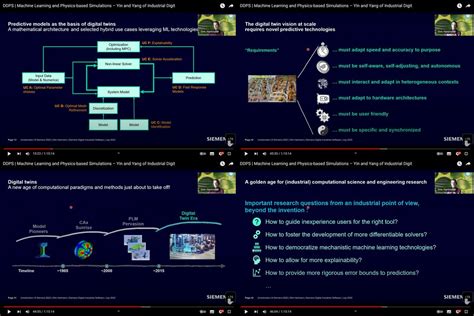 Ogawa Tadashi On Twitter Siemens Partners With Nvidia To Enable Industrial Metaverse Aug