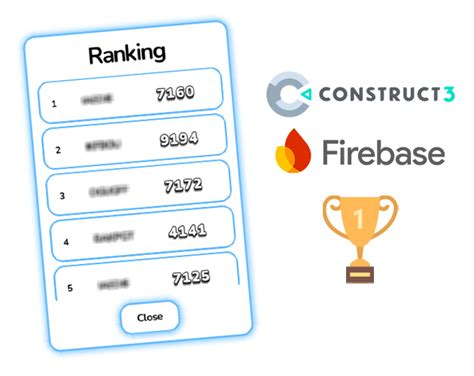 Construct 3 Firebase Online Leaderboard By Tommaso Faraci