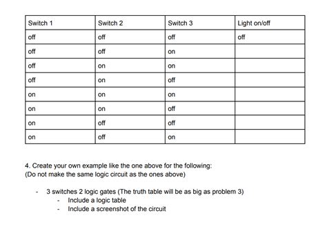 Solved Logic Circuit Homework Directions Fill In The Chegg